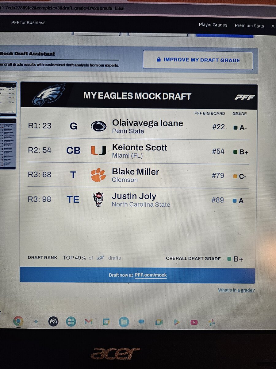Quick PFF 3 round mock draft - Mock Drafts/Offseasons - The Eagles ...